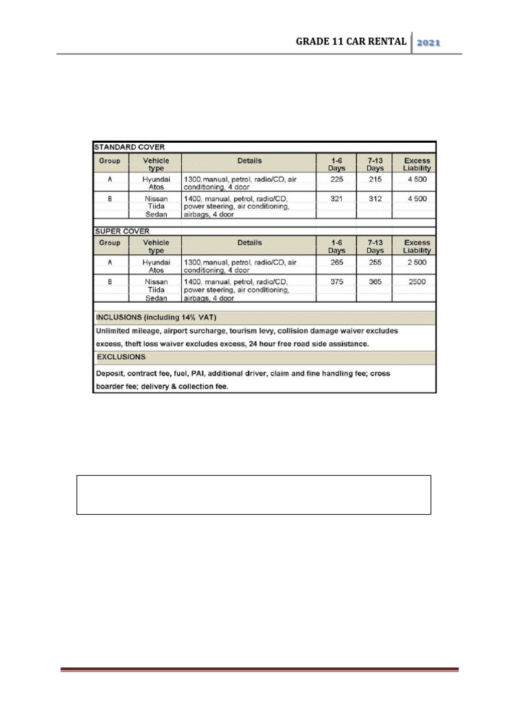 Grade 11 Car Rental Cluster Task 2021 22 | PDF | Car Rental | Renting