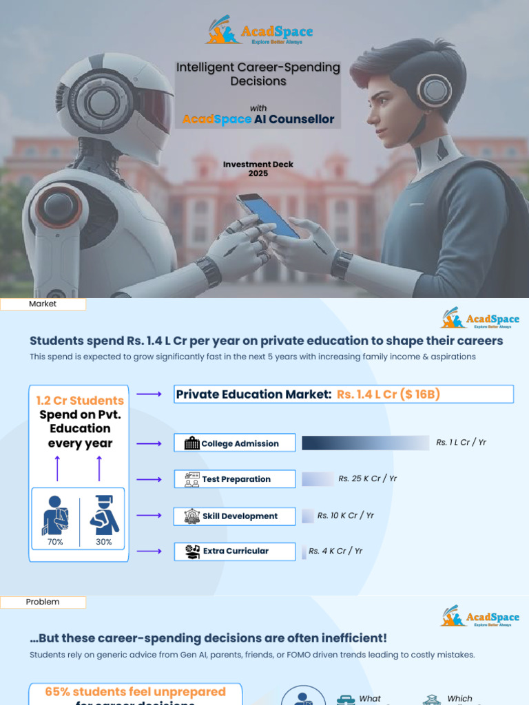 AcadSpace Up - Investment Deck - VF2025 | PDF