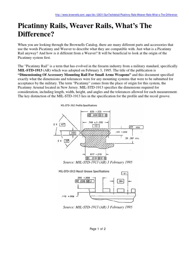 Picatinny Rails, Weaver Rails, What’s The Difference | Engineering ...