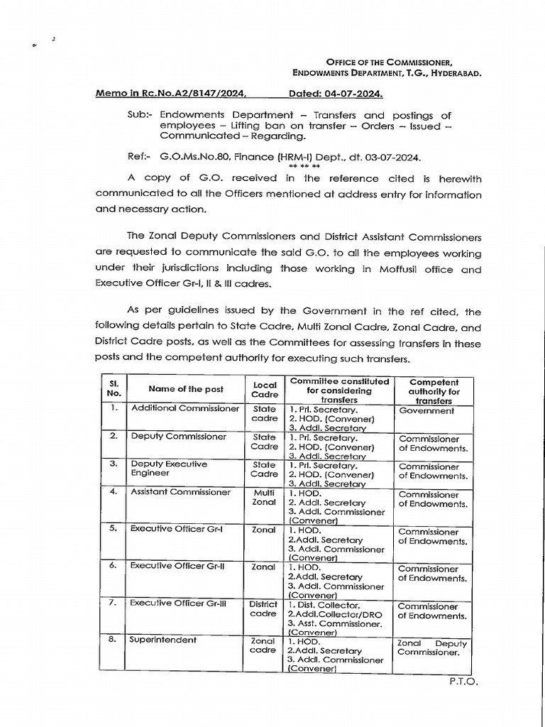 Transfers Memo | PDF