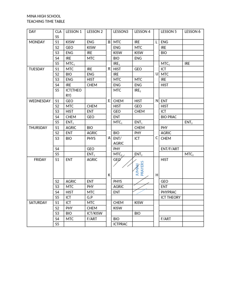 School Timetable MHS | PDF