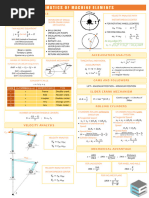 Mechanical Design - Essential Formulas Cheat Sheet | PDF | Beam ...