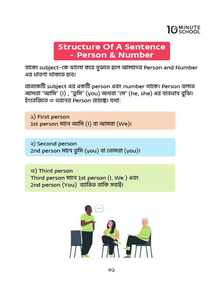 Person - Number | PDF