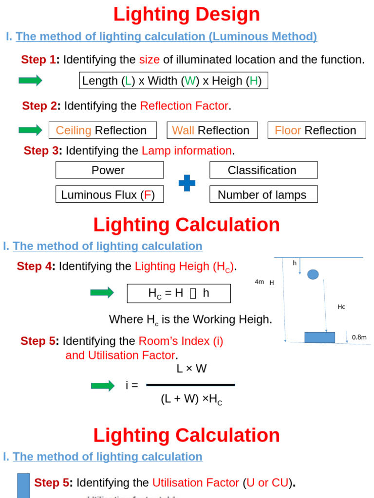 Lighting Design - Light Loss Factor of LED | PDF