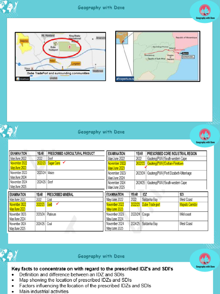 Dube TradePort IDZ and Maputo Corridor SDI | PDF | Economies | Transport