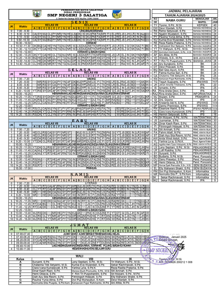 Jadwal Gnp 2425 4 Jan | PDF