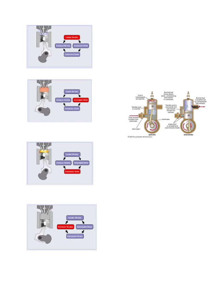 GAMBAR SISTEM KERJA 4 TAK 2 TAK 2 | PDF