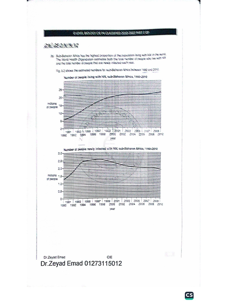 Biology Igsce 0610 Past Papers Solved | PDF