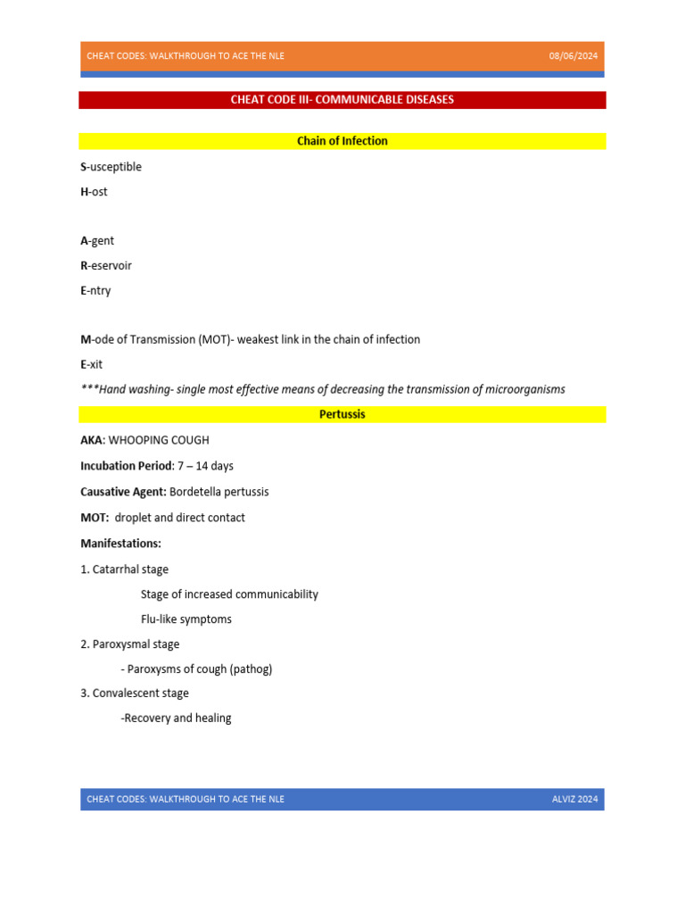 CHEAT CODE 3 - Communicable Diseases | PDF | Tuberculosis | Rabies