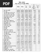 Parbhani | PDF | Association Football Clubs | Association Football Teams