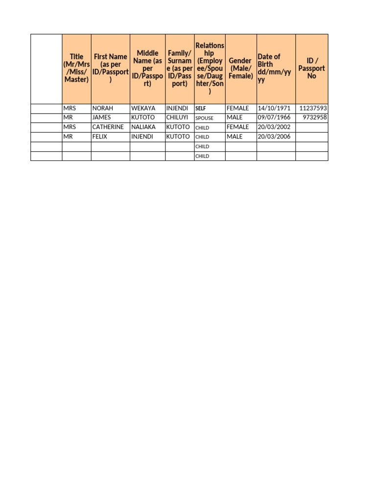 Medical Cover Template. New - xls2 | PDF
