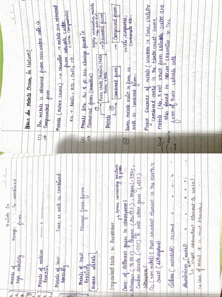 Practice Sheet | PDF