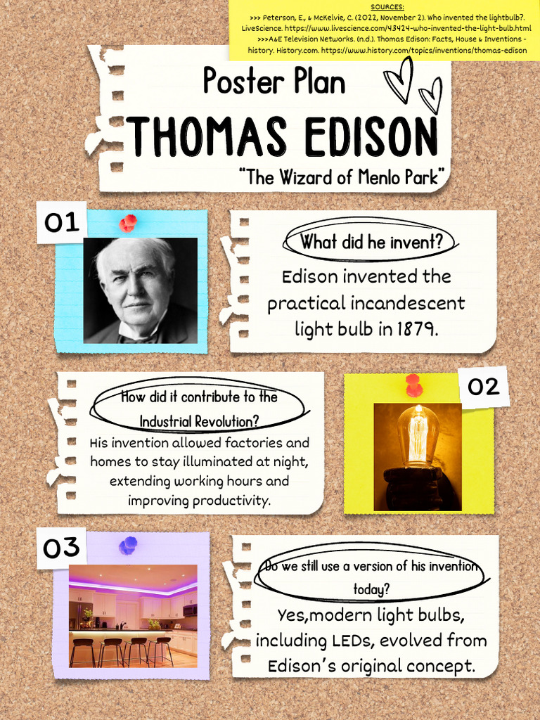Poster_Thomas_Edison | PDF