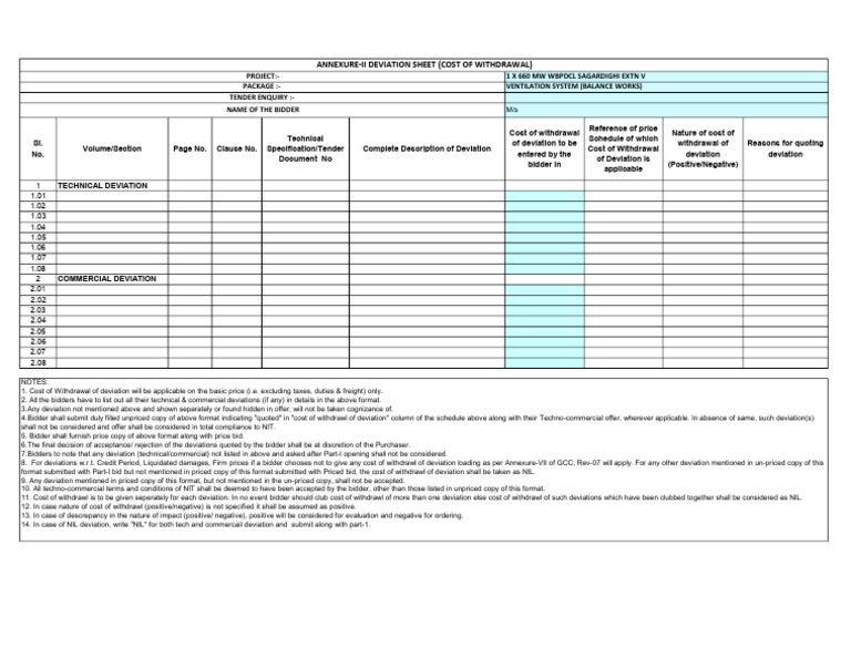 No Deviation certificate-NIT | PDF | Business