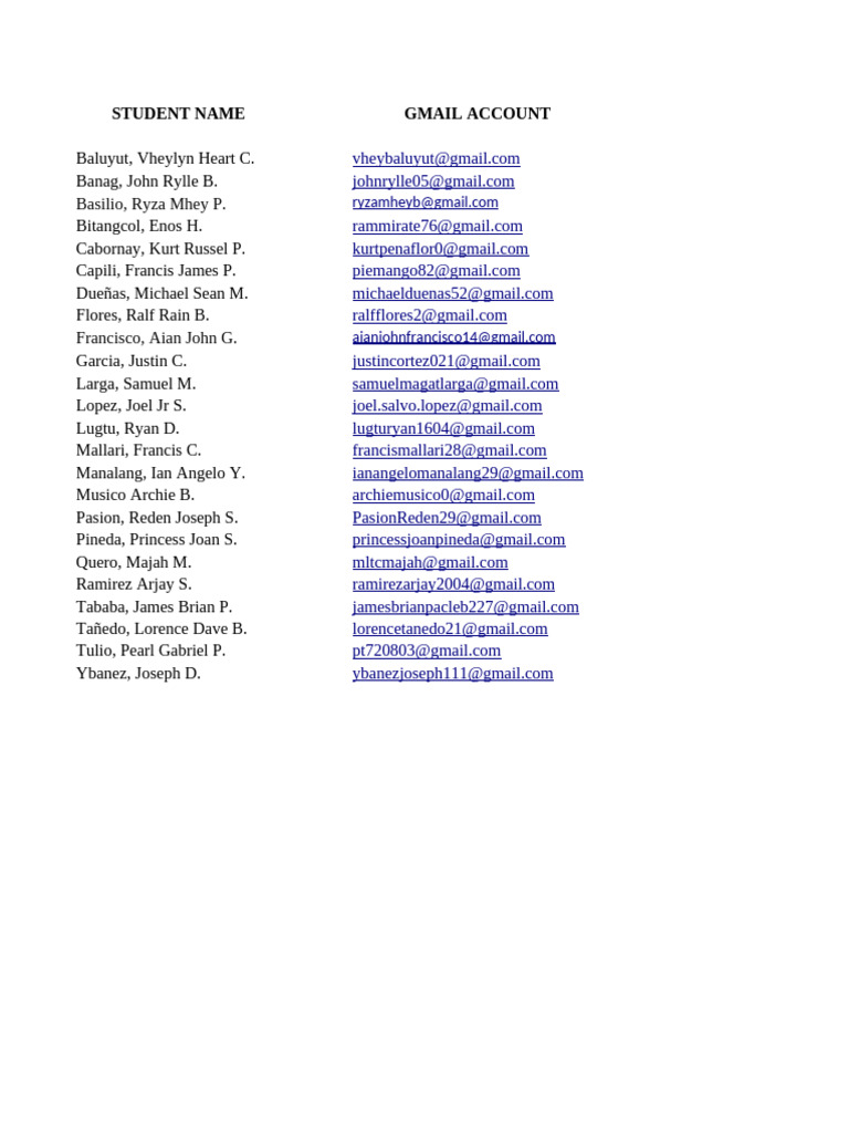 DA 2C GmailGoogle Classroom | PDF