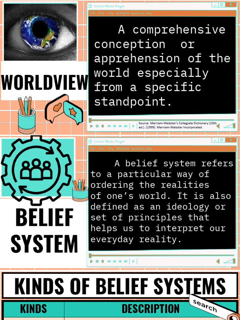 Iwrbs Module 1 | PDF
