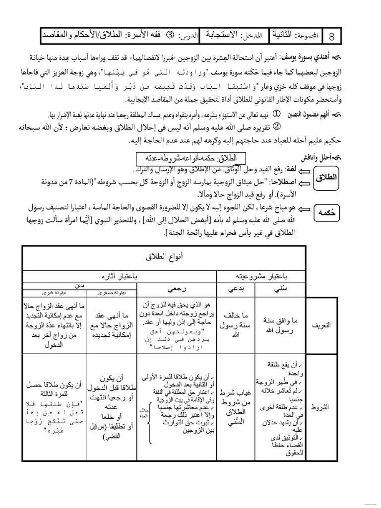 Eduction Islamique 1bac | PDF