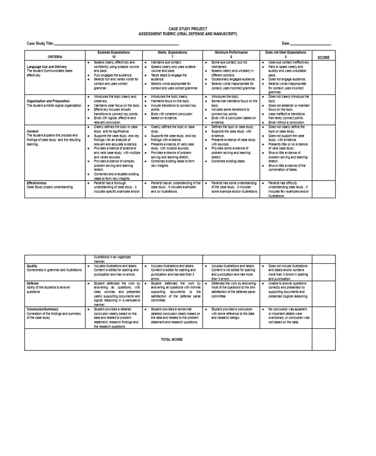 Case Study Rubrics Manuscripts | PDF | Communication | Cognitive Science