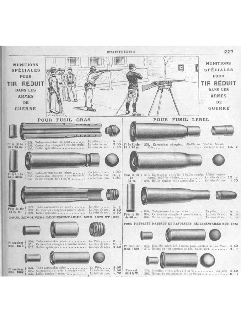 Various types of Gras bullets | PDF