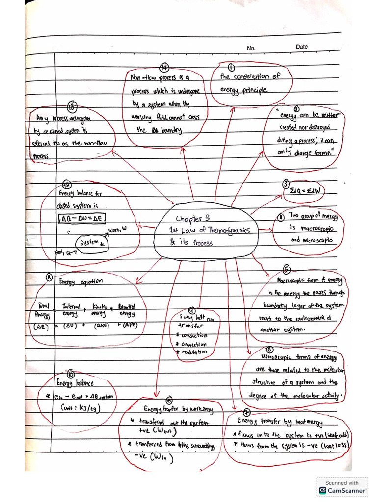 23DKM23F2013-(Letchumanan) | PDF