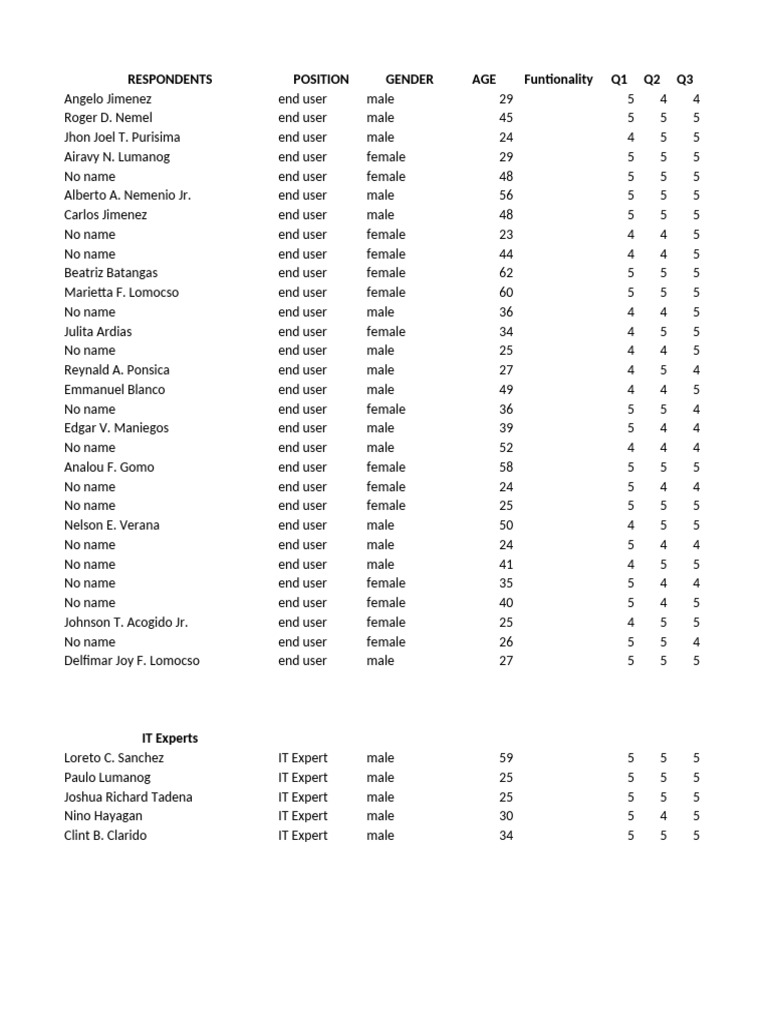 Automated Segregation Respondents and IT Expert | PDF