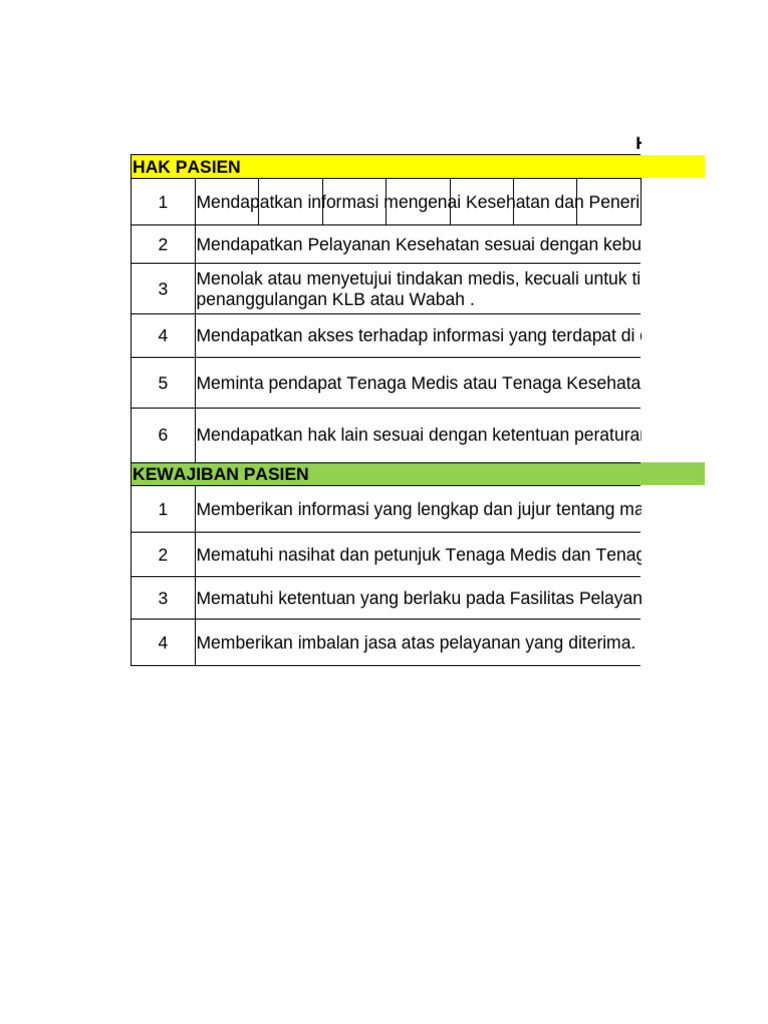 Ny. Helena (Dan-pu1-A01) (Inpartu) Dinas Pagi | PDF