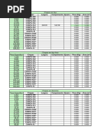 TABELA DE PESO E MEDIDAS CHAPAS E TARUGOS Tecnil | PDF | Dielétrico ...