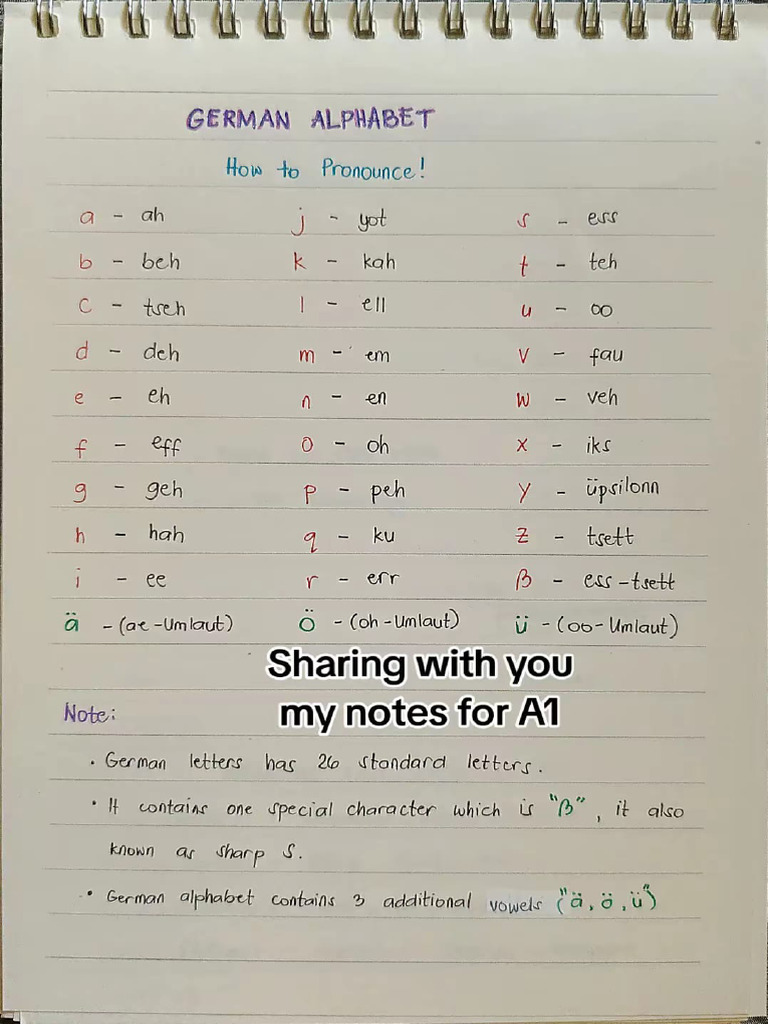 Document 1 Page3 | PDF