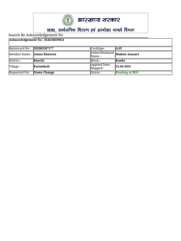 Amna name change | PDF