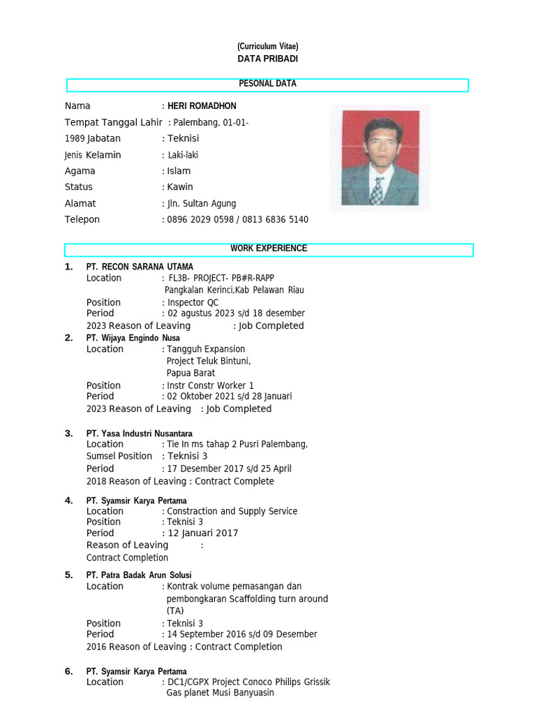 curriculum vitae Heri Romadhon,,,,,-digabungkan-dikompresi | PDF