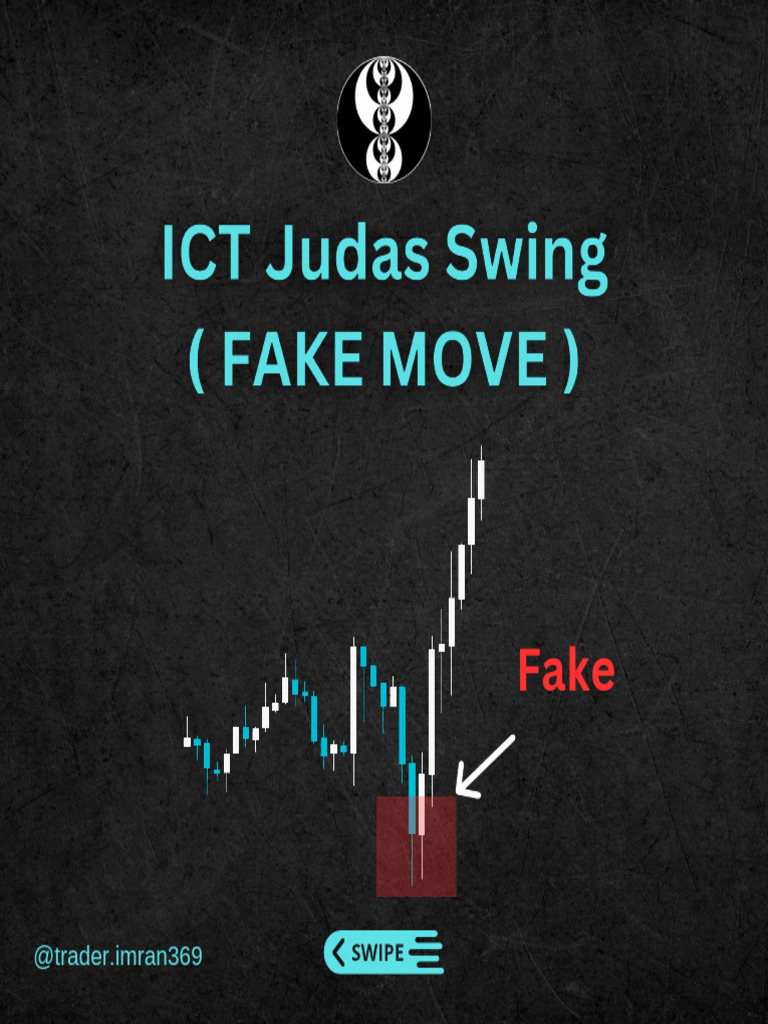 Bullish Judas Swing Trading Guide | PDF