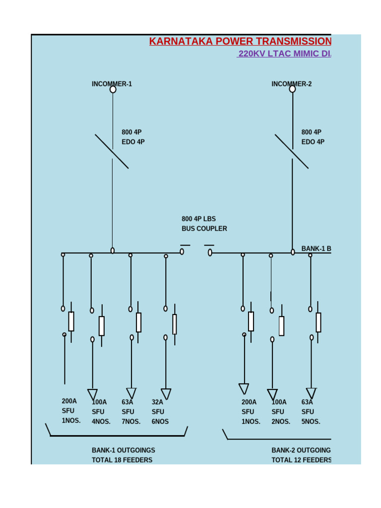 220 KV Ltac SLD | PDF
