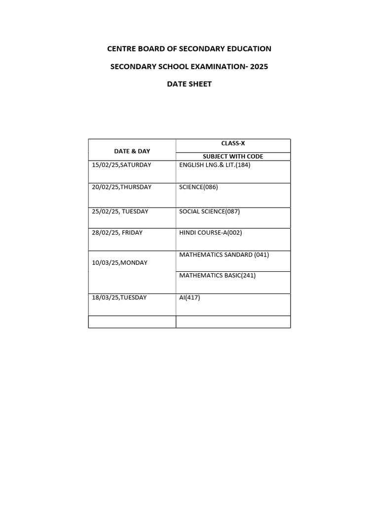 Secondary School Examination Date Sheet - 2025 | PDF