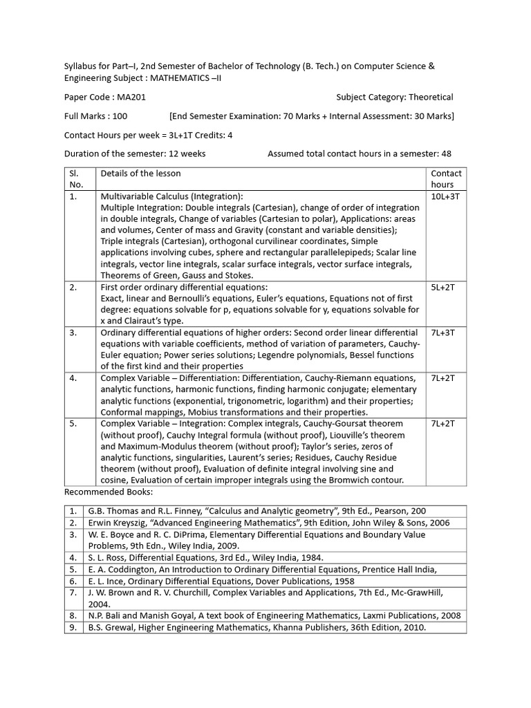 B.Tech CSE Mathematics II Syllabus | PDF | Integral | Equations