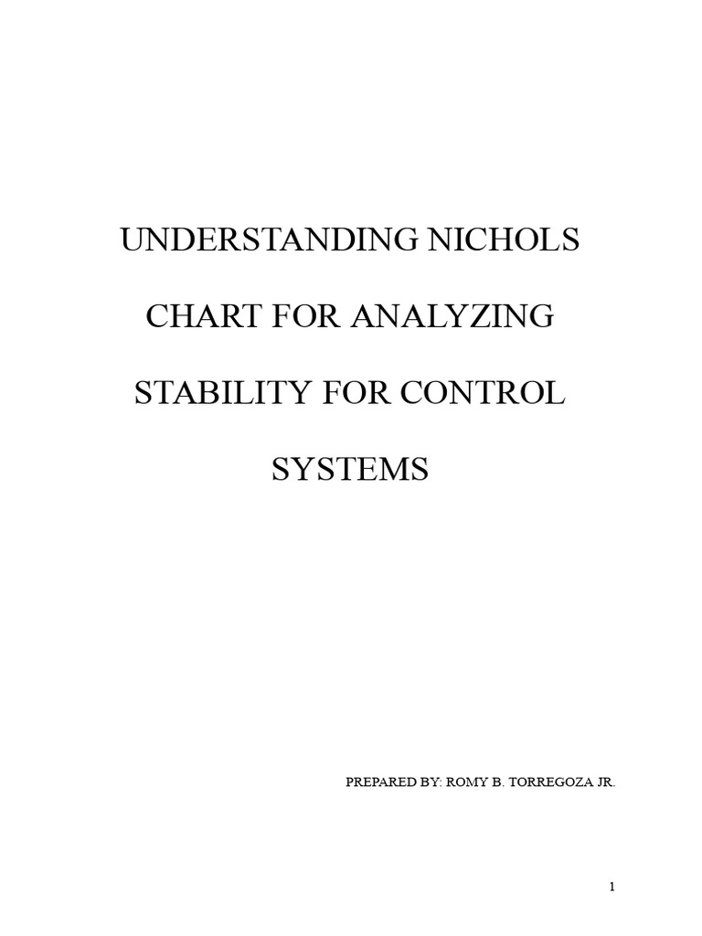 Nichols-Chart_TorregozaRomy | PDF | Control Theory | Computer Engineering