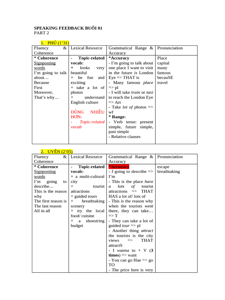 Course 3 - Speaking Feedback Bu I 01 | PDF | Language Families | Languages