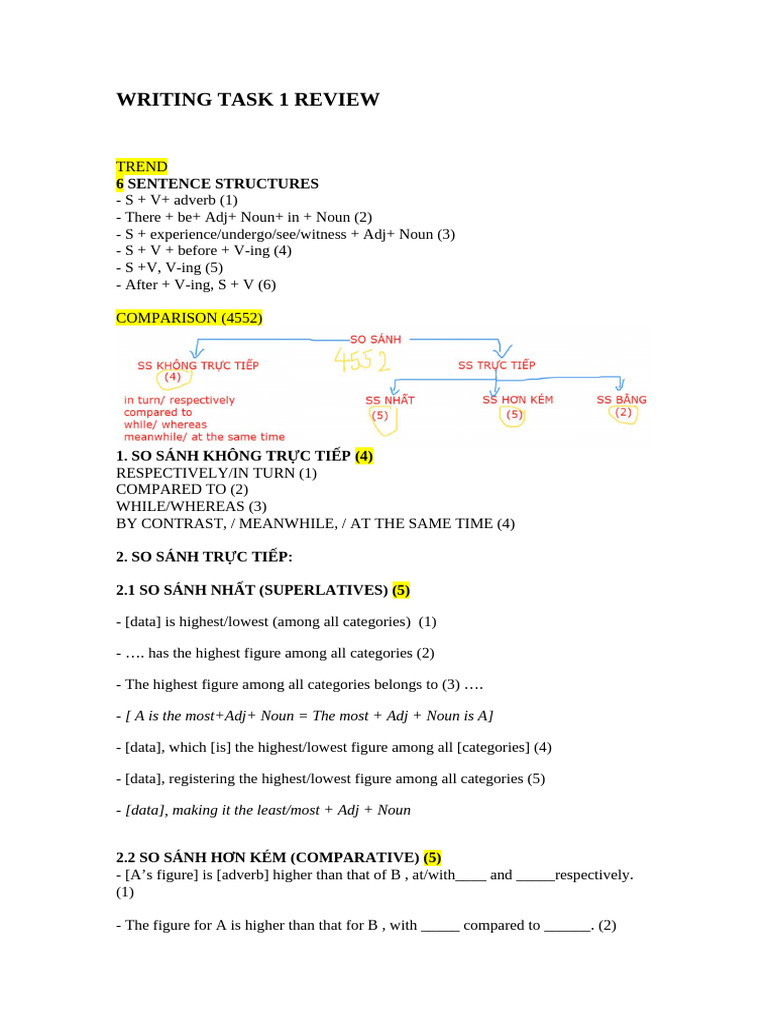 Writing Task 1 Review - HW | PDF | Literacy | Adverb