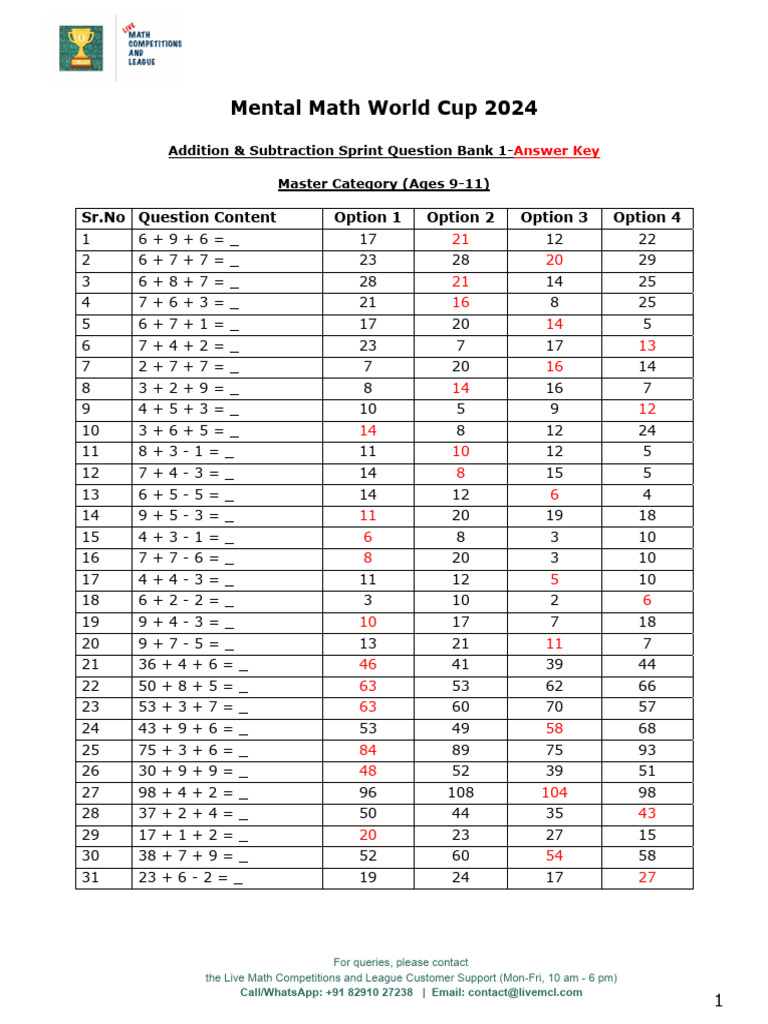 2-Master Sprint Addition & Subtraction Question Bank 1 Answer Key ...