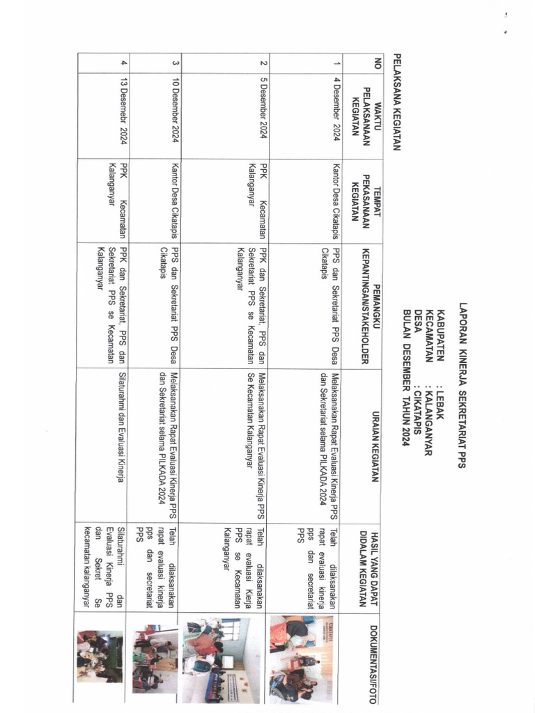 Lapkin Sek PPS Des 2024 | PDF