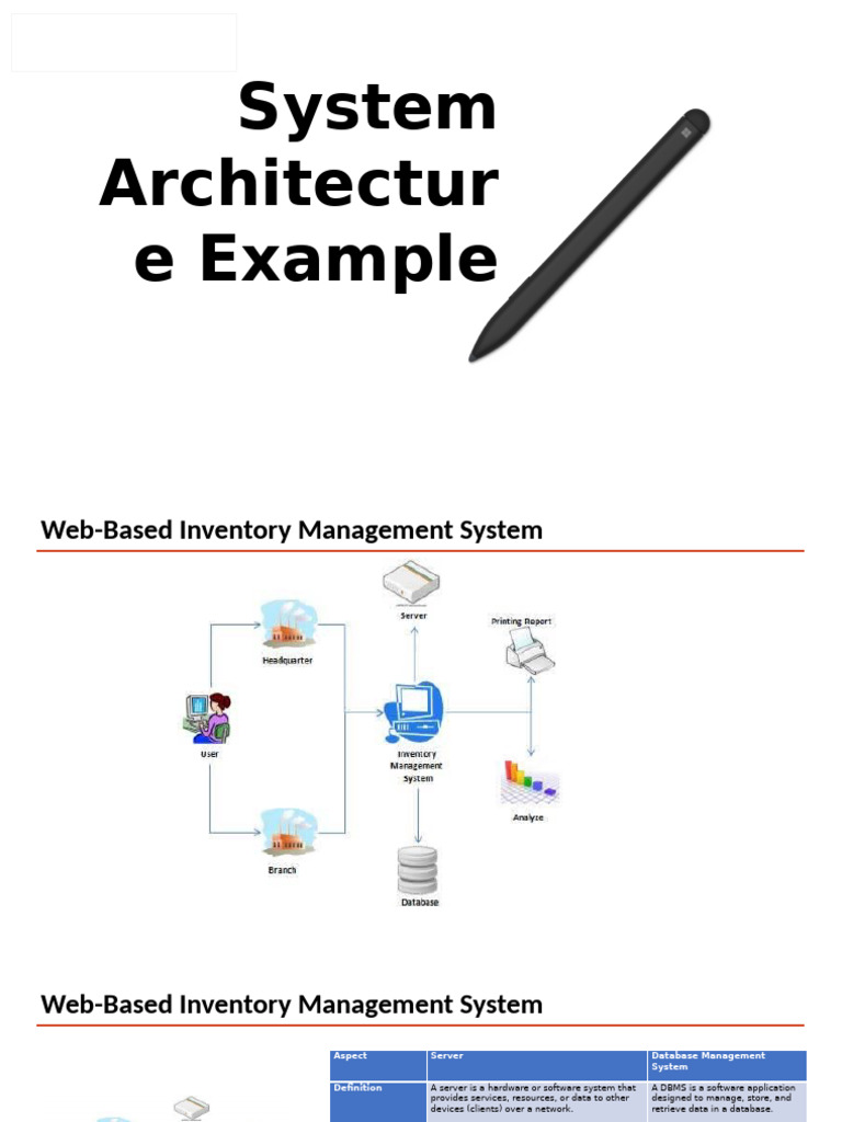 6.1 System Architecture | PDF