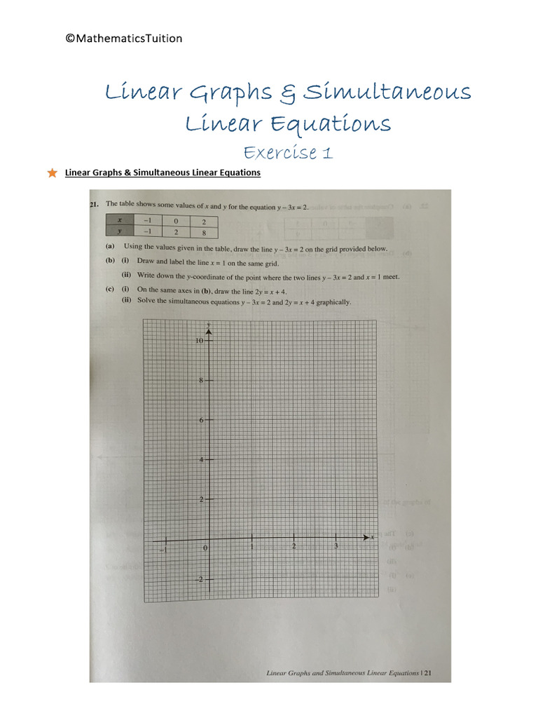 Math Assignment - Sec 2 Math Linear Graphs & Simultaneous Linear ...