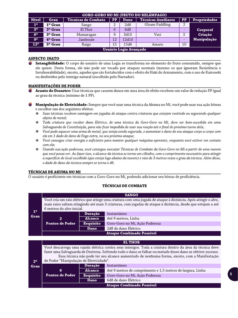 Goro-Goro no Mi (Fruto do Relâmpago) | PDF | Relâmpago | Eletricidade