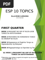 Esp 10 Melcs | PDF