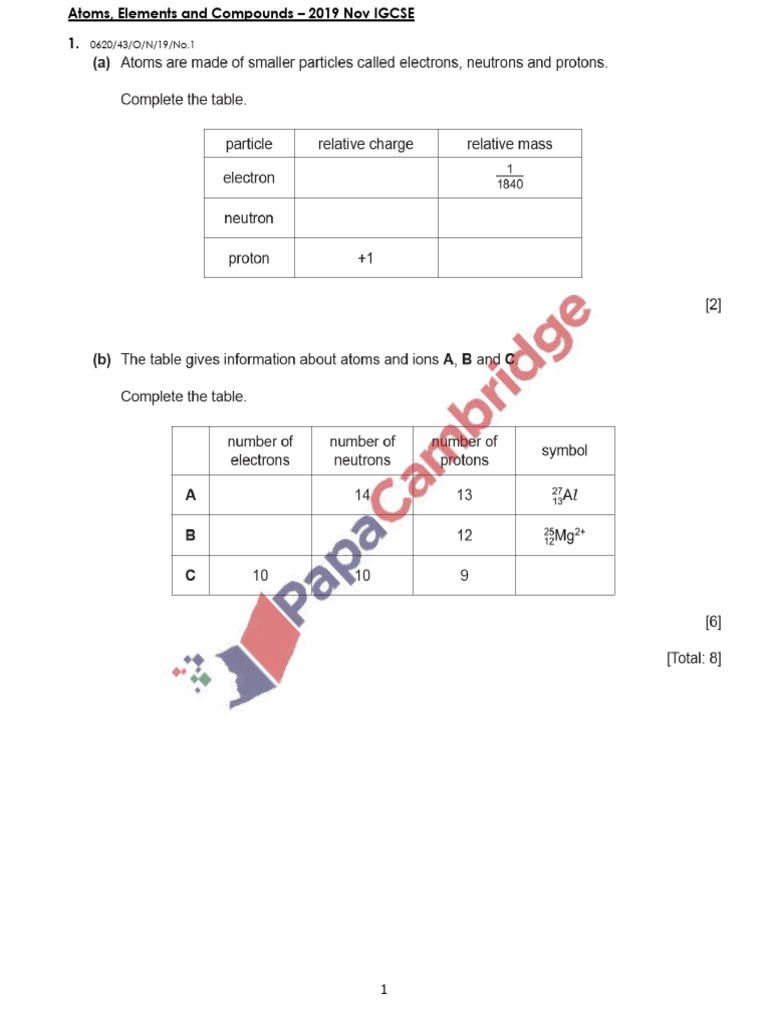 2019N Atoms Elements and Compd IGCSE Stru | PDF