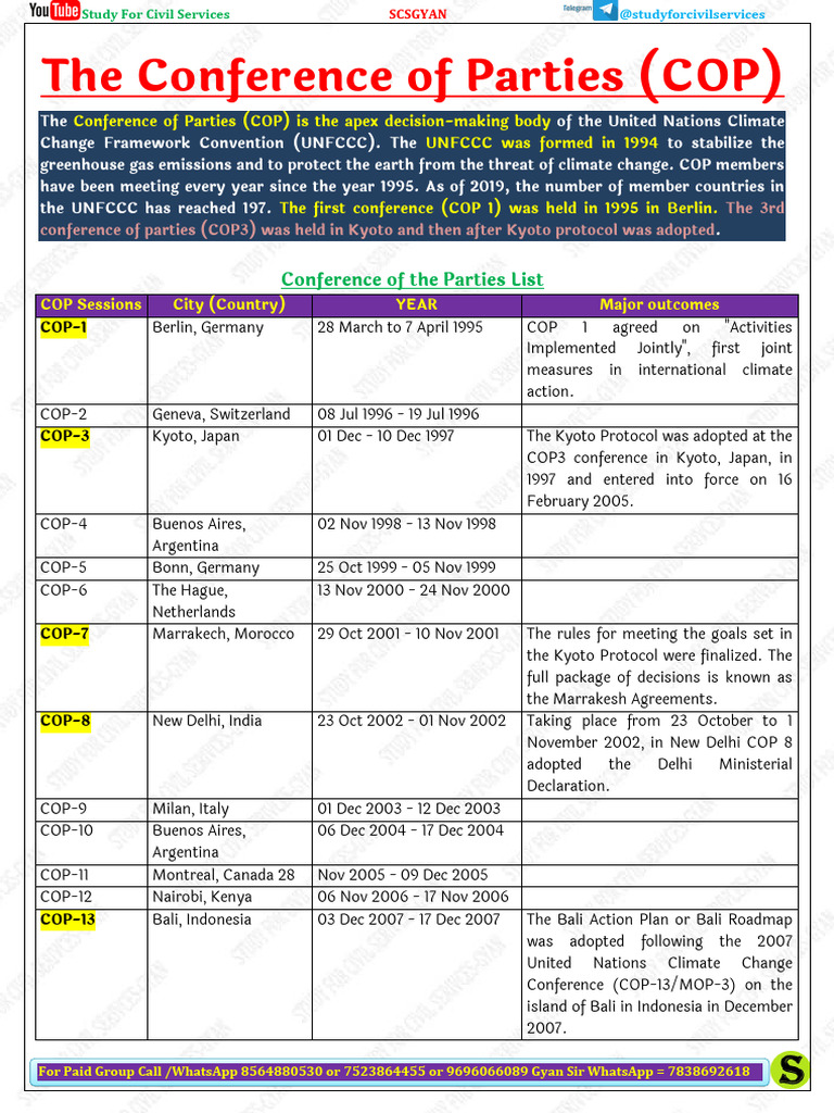 Eng Medium - COP (Conference of The Parties) Sessions | PDF | Kyoto ...