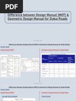 INF1D | PDF | Identity Document | Driver's License