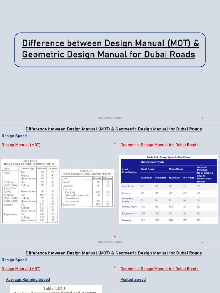 Dubai Manual & MOT Comparision | PDF | Transport | Transport Infrastructure