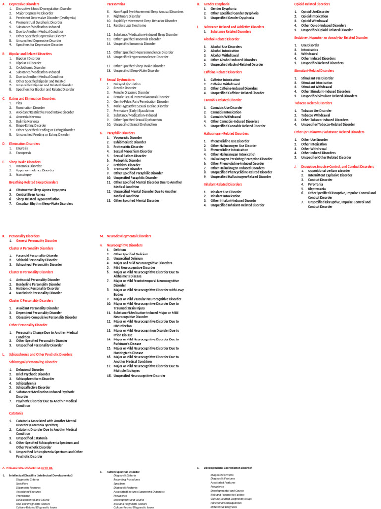 Report - Neurodevelopmental Disorder | PDF | Mania | Mood Disorders