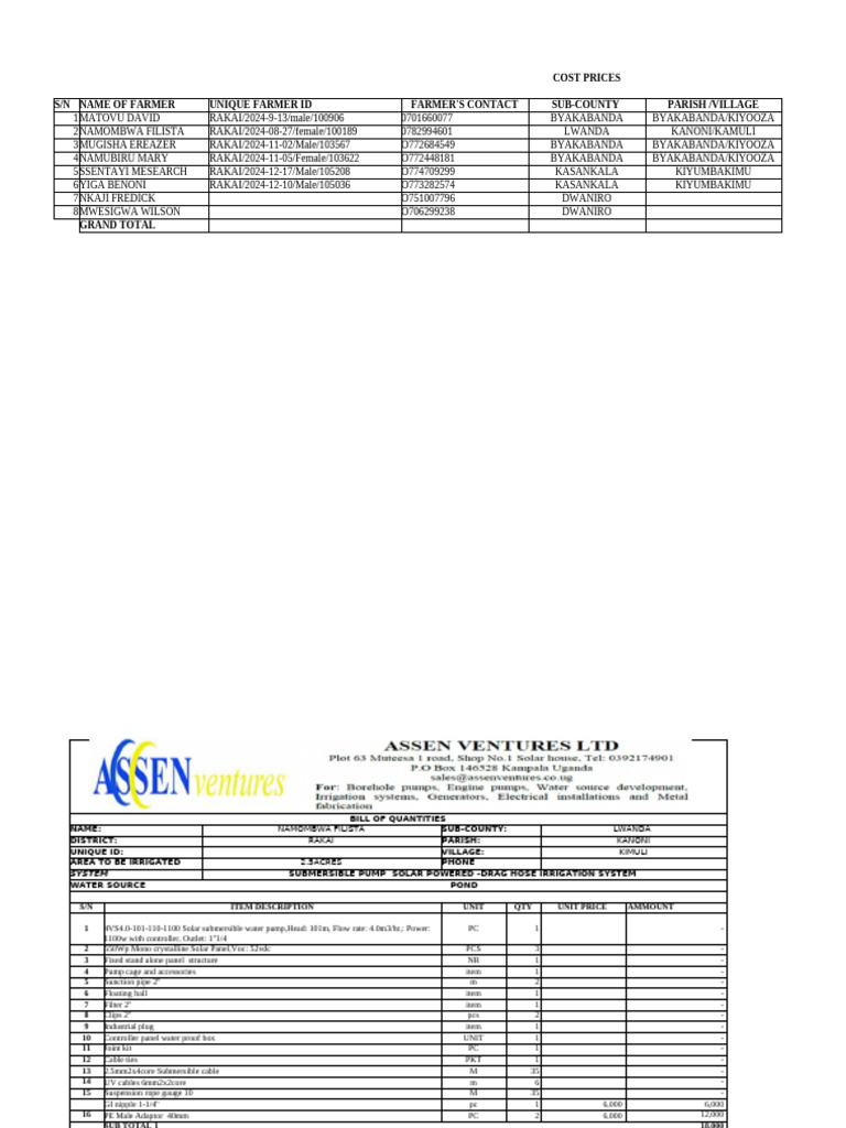 COST FOR 3-RAKAI FARMERSADJUSTT-12 | PDF | Pipe (Fluid Conveyance ...