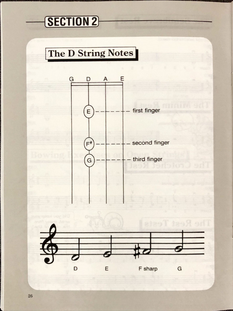 Notes On Violin Open Strings | PDF